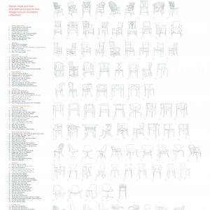 THE DANISH CHAIR - Design Museum Denmark